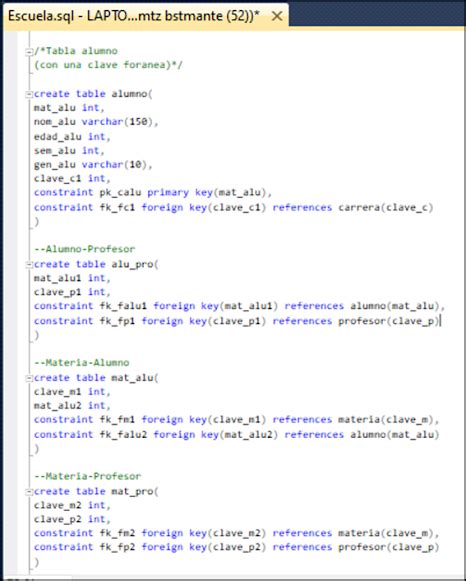 Actividades Del Submodulo I Construye Bd Para Aplicaciones Web Video 8 Practica Programacion