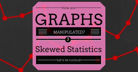 It Is All Science How Are Graphs Manipulated Skewed Statistics 3