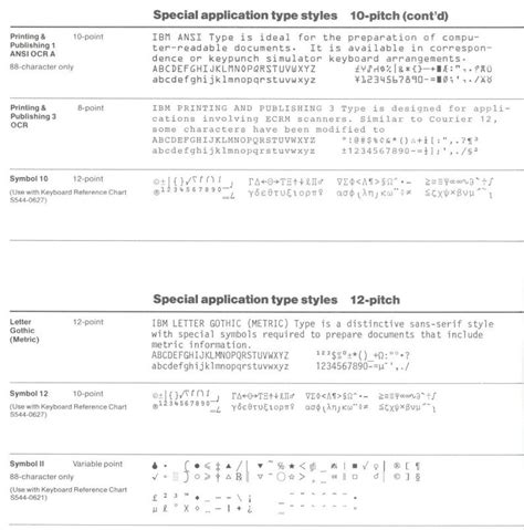 Ibm Selectric I And Ii Type Elements Pick Your Typeface Ibm Selectric I And Ii Type Elements Pick Your Typeface