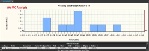 Pspice Tip Of The Week A Quick Comparison Between Allegro Pspice