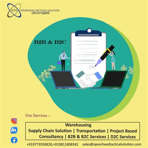 Spearhead Tactical Solution On Linkedin Where Warehouse Warehousejobs Warehousemanagement