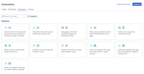 Confluence Meeting Notes 8 Things You Should Know Vectors