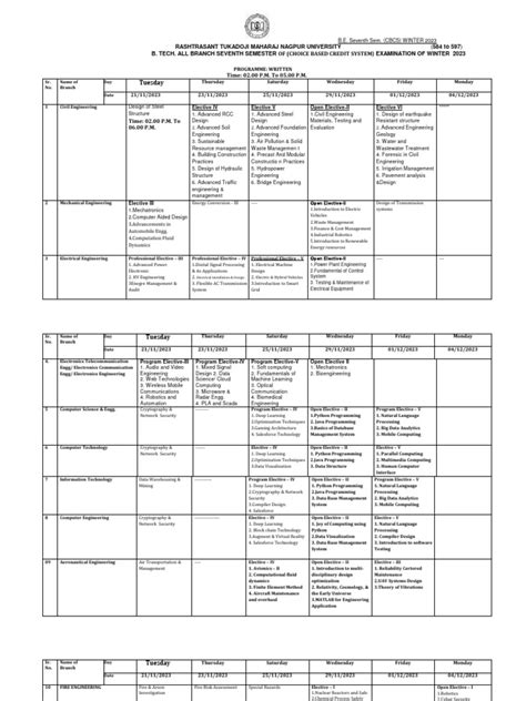 7 Sem Corrected Time Table Btech 7 Sem All Br Cbcs Pdf Engineering