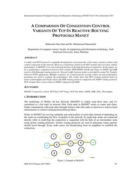 A Comparison Of Congestion Control Variants Of Tcp In Reactive Routing Protocols Manet Pdf