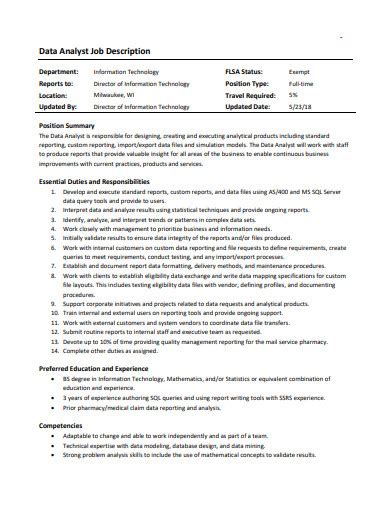 Data Analyst Job Description Lasopatravels