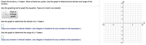 Solved Graph The Function Y 3 Cos X Show At Least Two Chegg Com