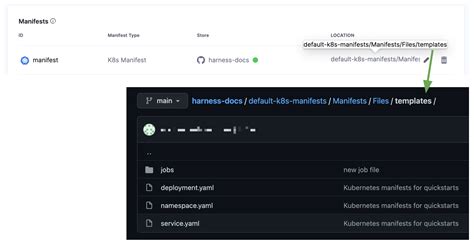 Ignore A Manifest File During Deployment Harness Developer Hub