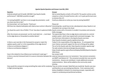 Pdf Apache Quarks Qa · Remove A Lot Of The Boiler