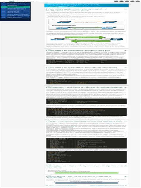 Show Ip Interface Brief Pdf