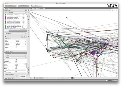 geographic networks — tethne 0 4 2 alpha documentation