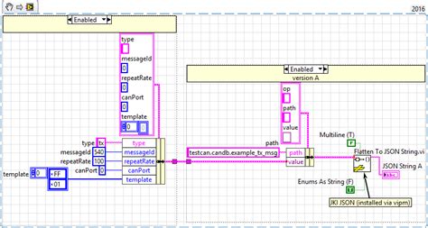 solved using labview to compose json strings incrementally ni community