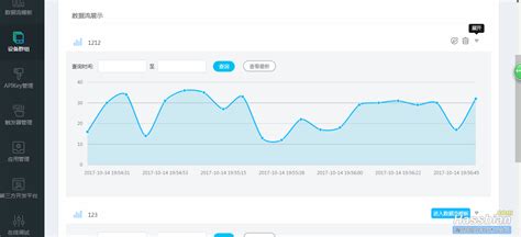 Esp8266通过上传温湿度至onenet进行实时监控 『homeassistant』综合讨论区 『瀚思彼岸』 智能家居技术