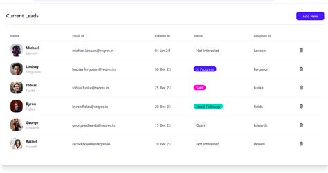 Creating A Dynamic Table Management Dashboard With Tailwind Css And