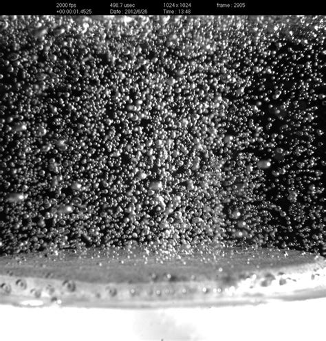 Bubble Size Distribution In Various Flow Rate Without Oscillator Download Scientific Diagram