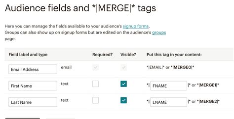 The Resource Submitted Could Not Be Validated Issue Statamic Rad Pack Mailchimp
