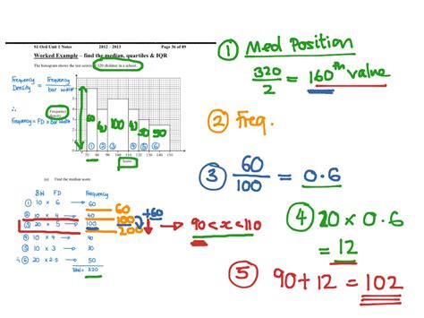 ShowMe Histogram Median