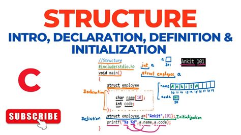 Structure Intro Declaration Definition And Initialization C Programming Language Youtube