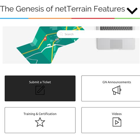 How The Netterrain Release Cycle Works Graphical Networks Dcim Network Documentation Osp