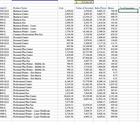 Solved Calculate What Percent Each Inventory Items Value Is