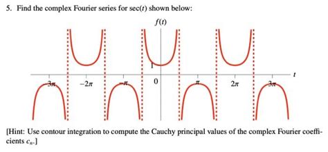 Solved 5 Find The Complex Fourier Series For Sect Shown