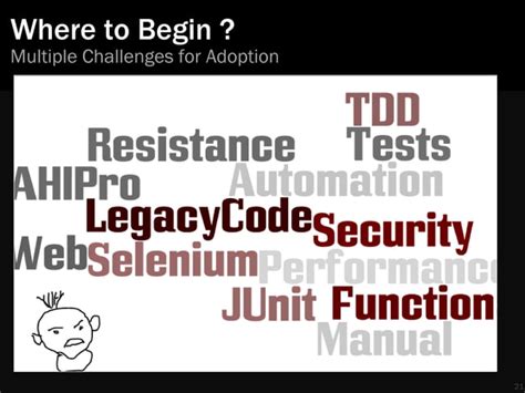 4 p s of introducing agile test automation in agile way ppt