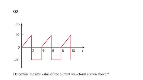 Solved Determine The Rms Value Of The Current Waveform Shown Chegg