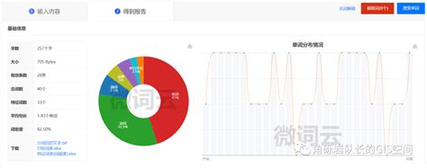 文本词频统计的应用——以微词云平台为例 知乎