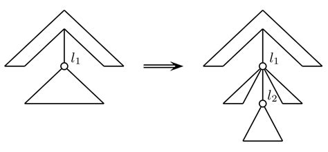 Reac Diff Algorithm 寇冠东的博客guandong Kous Blog