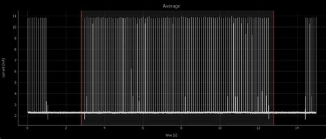 advertising does not stop after calling sd ble gap adv stop nordic qanda nordic devzone