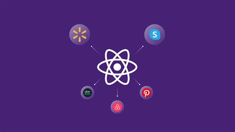 Is React Native The Best For Your App Development