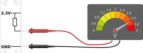 D3js Tips And Tricks Pull Up And Pull Down Resistors And The