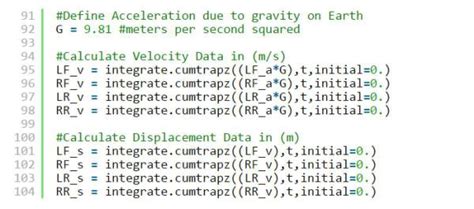 Blast Data Visualization Part 2 Generating 3 D Animations With Python