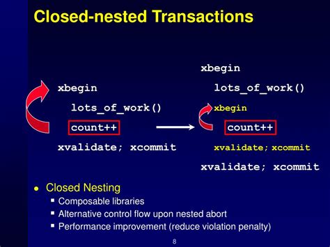 Ppt Architectural Semantics For Practical Transactional Memory Powerpoint Presentation Id