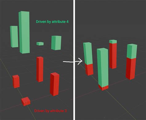 Mesh Vertically Snap Layers Of Instanced Meshes Using Geometry Nodes