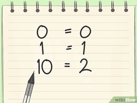 How To Count In Binary Steps With Pictures WikiHow