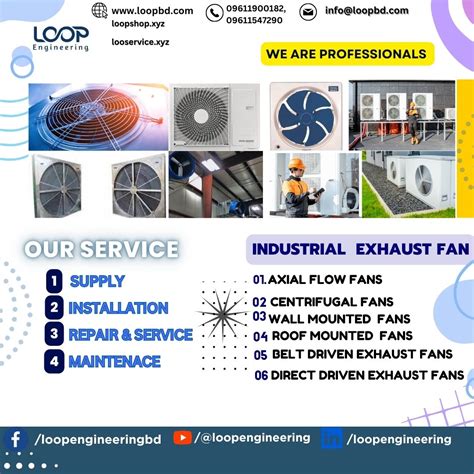 Do You Need Exhaust Fans For Your Loop Engineering