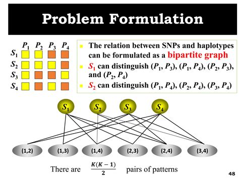Haplotype Based Genomic Selection For Precision Plant Breeding Pptx