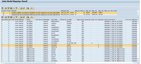 Approve Submit Button Missing SAP Community