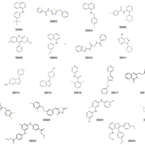 Thermodynamic Cycles Used For Pka Calculation Schemes Download