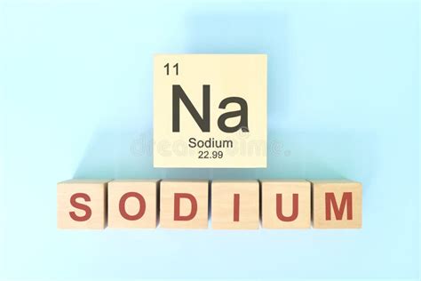 Sodium Chemical Element Symbol With Atomic Mass And Atomic Number In