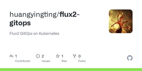 GitHub Huangyingting Flux2 Gitops Flux2 GitOps On Kubernetes
