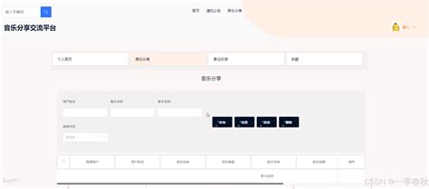 基于springbootvue音乐分享交流平台的设计与实现 Csdn博客
