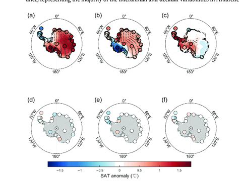 The First Three Modes Of The Combined Maximum Covariance Analysis