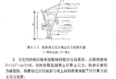 为什么geo5软件回填土要有角度限制？ 库仑问答