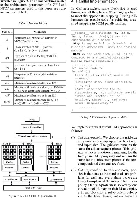 PDF A Parallelization Of Non Serial Polyadic Dynamic Programming On