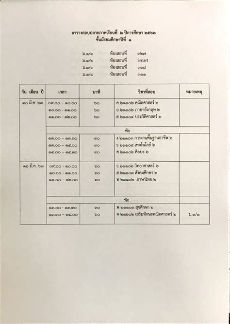ตารางสอบปล โรงเรียนวัดสิงห์ จังหวัดชัยนาท Officialfanpage