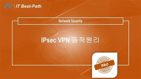 Webinar IPsec VPN 동작원리 IT BEST PATH