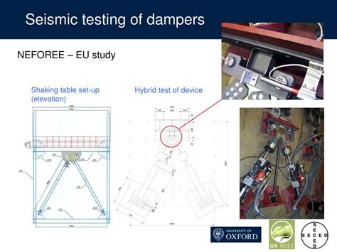 Ppt Hybrid Testing Simulating Dynamic Structures In The Laboratory