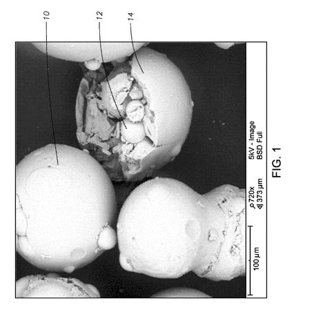Heterophasic Copolymers And Sequential Polymerization Eureka Patsnap
