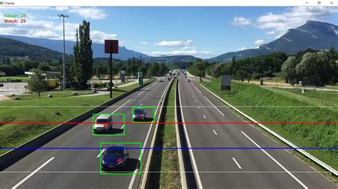 Svm Support Vector Machine Memahami Classifier Svm By Rb Fajriya